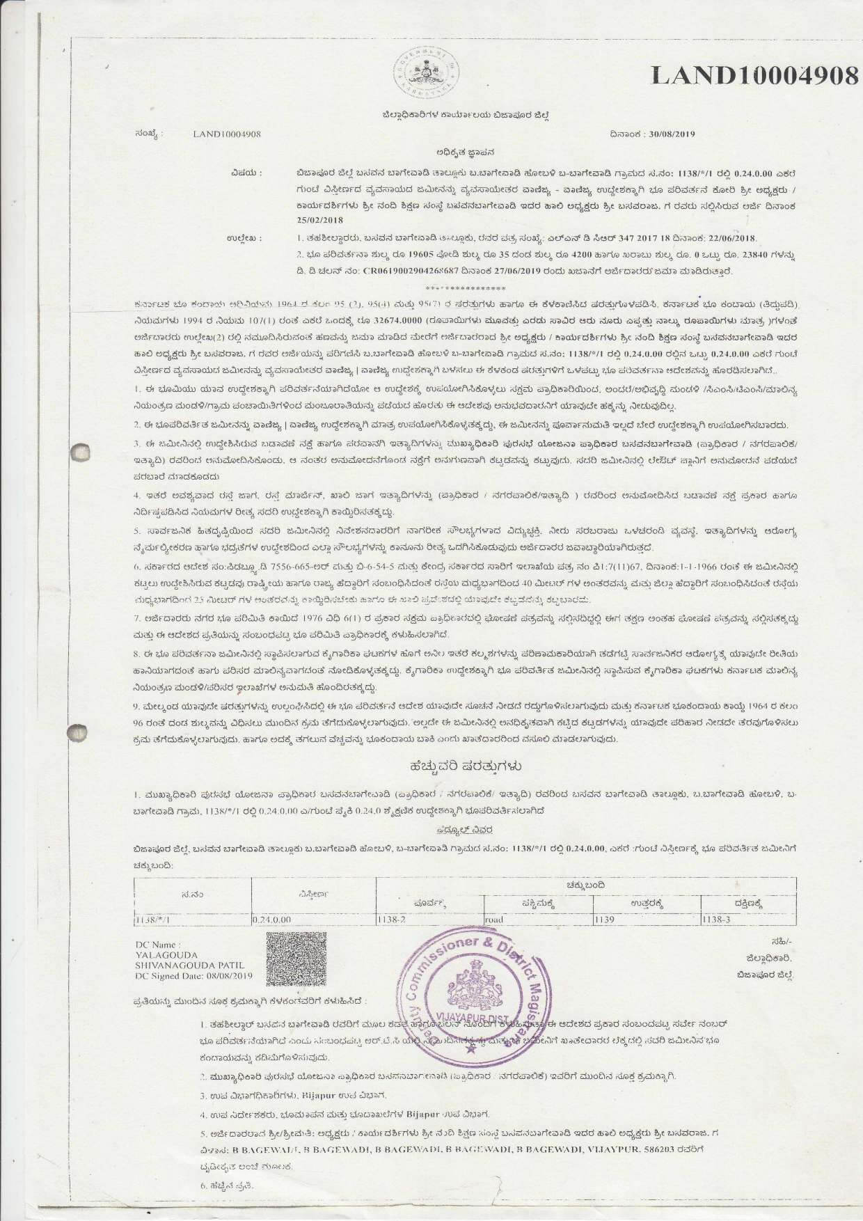 Land Conversion - Shree Nandi Education Society